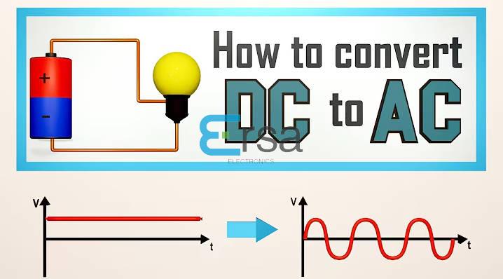 DC to AC Converter: A Complete Guide